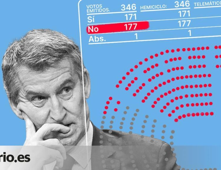 El PP mantiene su oposición a los decretos del Gobierno pese a tratarse ...